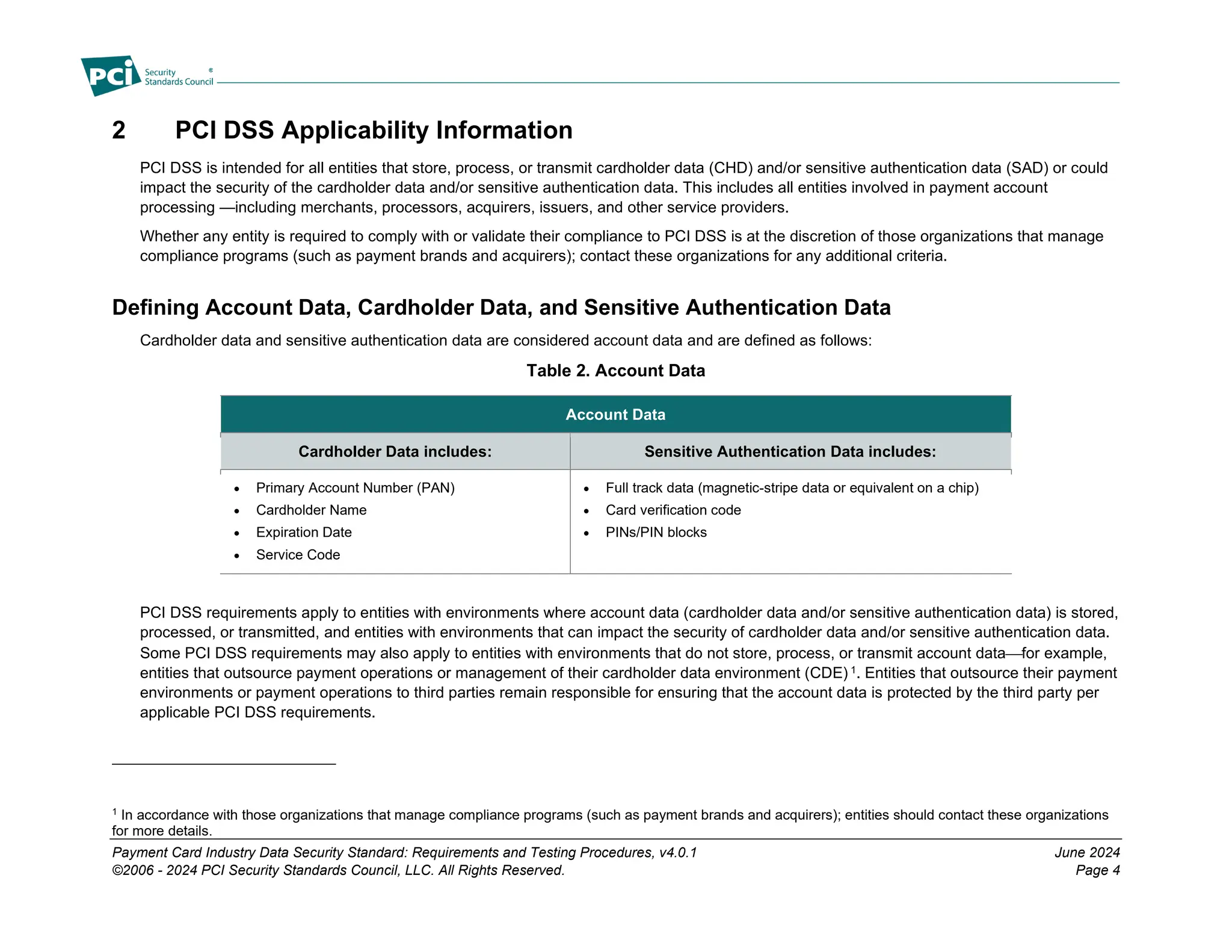 PCI-DSS-Data Security Standard v4.0.1.pdf | Credit Cards | Personal Debt