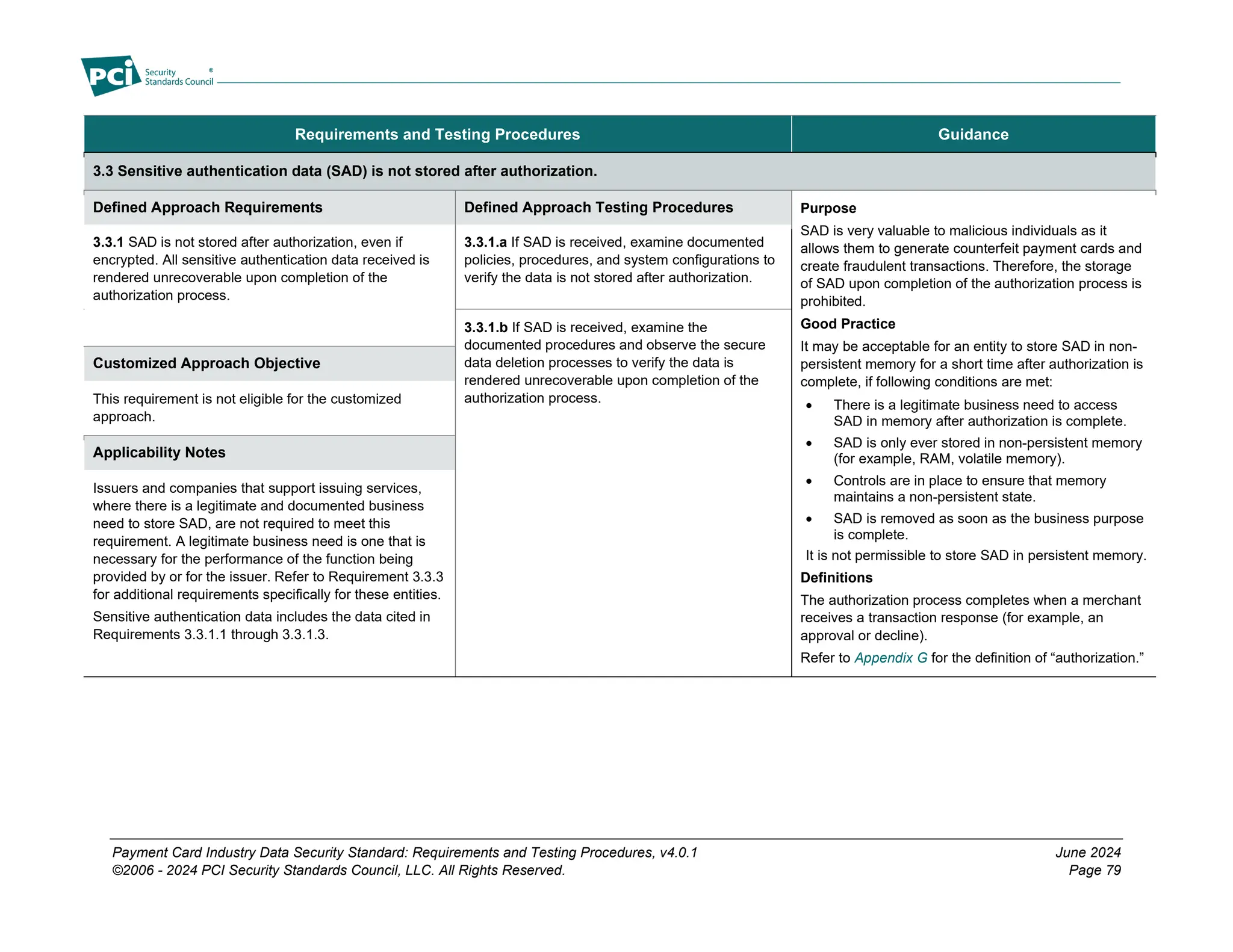 PCI-DSS-Data Security Standard v4.0.1.pdf