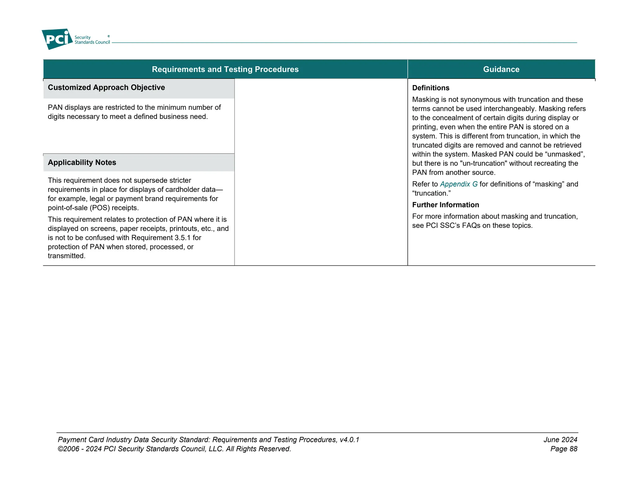 PCI-DSS-Data Security Standard v4.0.1.pdf