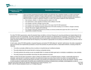 PCI-DSS-Data Security Standard v4.0.1.pdf