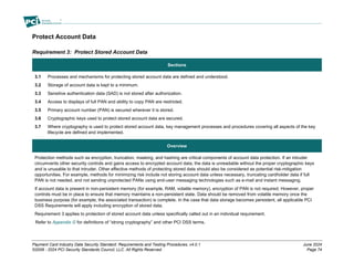 PCI-DSS-Data Security Standard v4.0.1.pdf