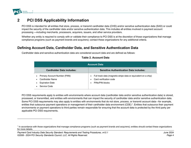 PCI-DSS-Data Security Standard v4.0.1.pdf | Credit Cards | Personal Debt