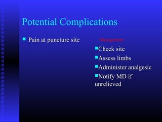 Percutaneous Coronary Intervention (PCI),(Kurdistan) | PPT
