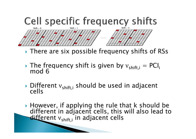 Pci planning-for-lte | PDF