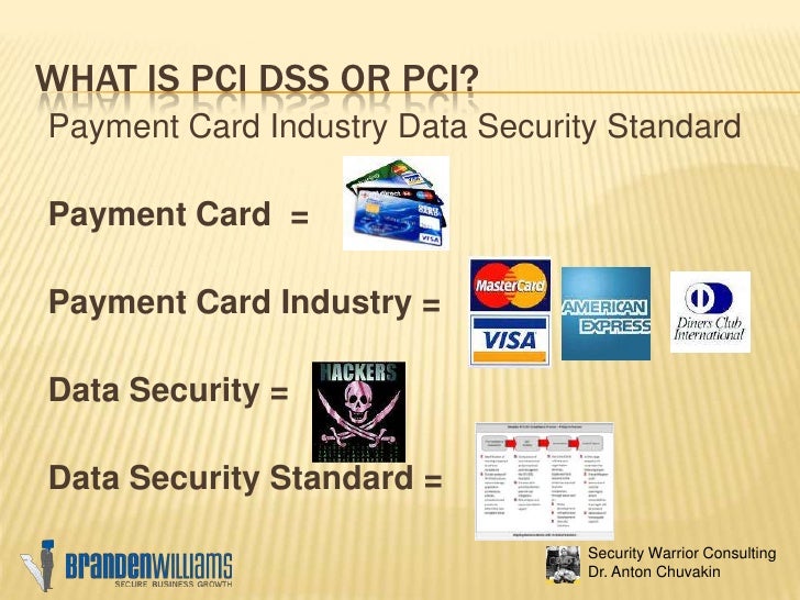 Pci Dss Done Right And Wrong By Anton Chuvakin And Branden Williams