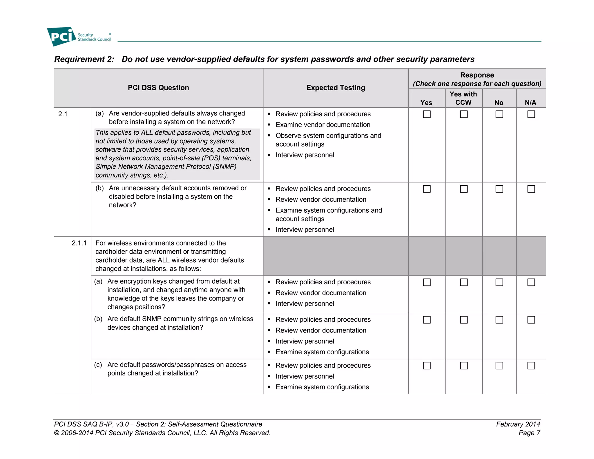 PCI Servces - PCI Compliance Questionnaire | PDF