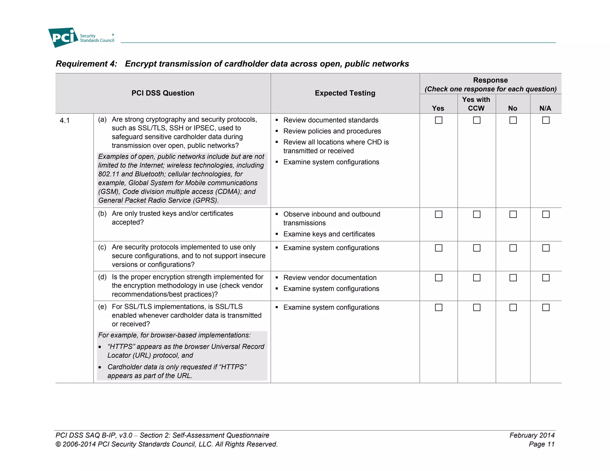 PCI Servces - PCI Compliance Questionnaire | PDF