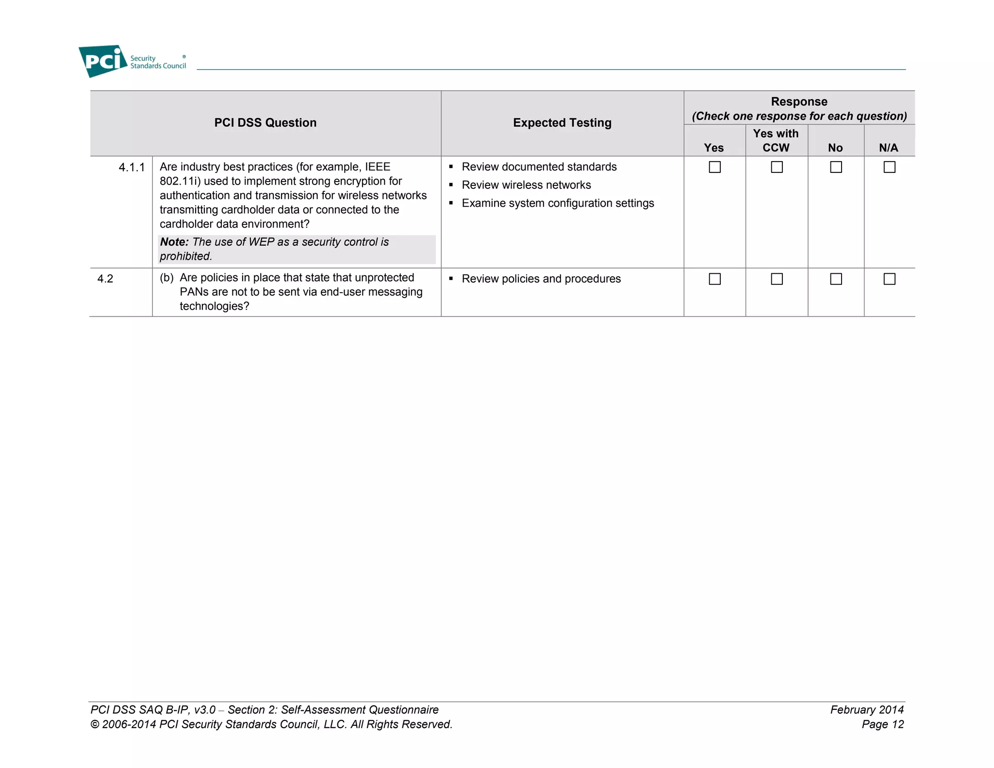 PCI Servces - PCI Compliance Questionnaire | PDF