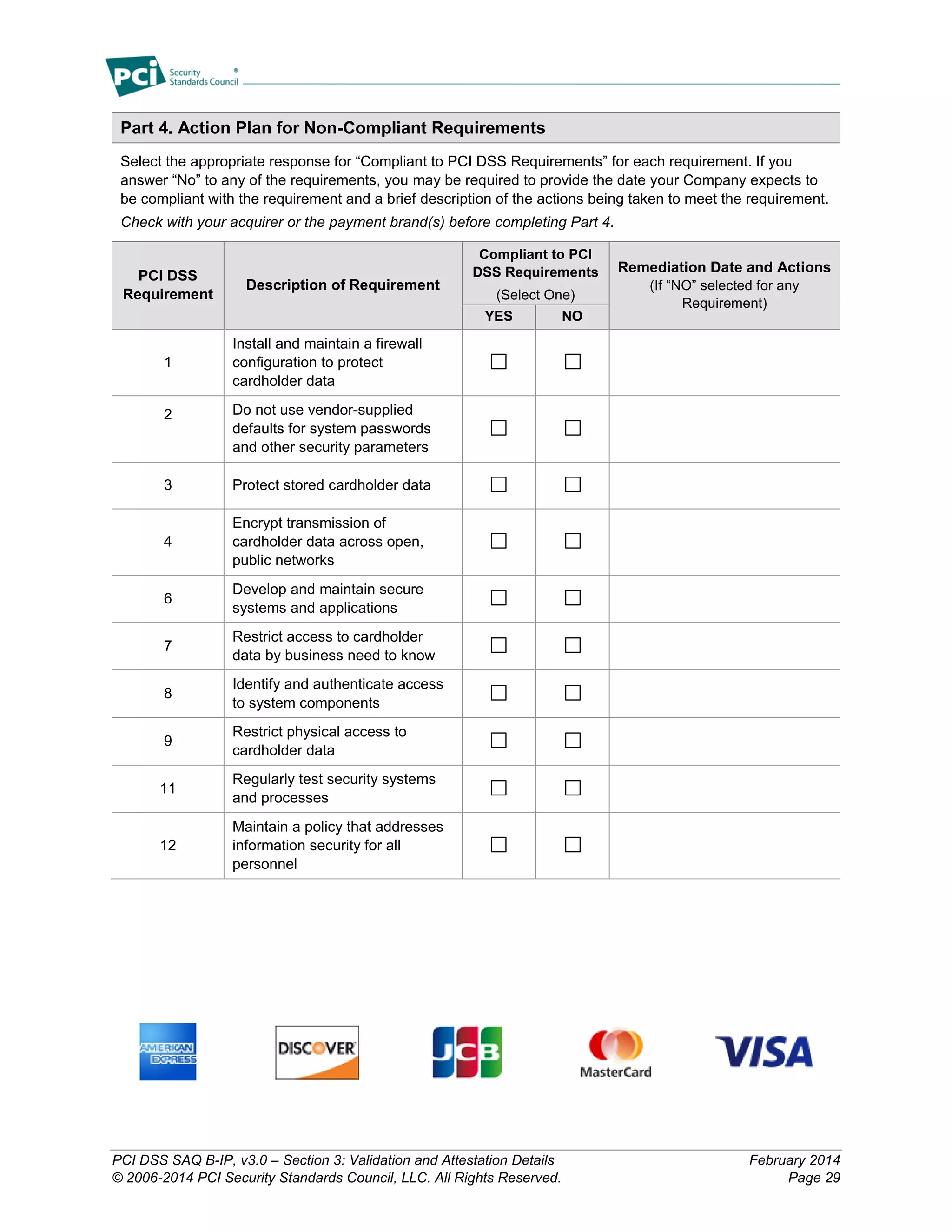 PCI Servces - PCI Compliance Questionnaire | PDF