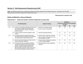 PCI Servces - PCI Compliance Questionnaire | PDF