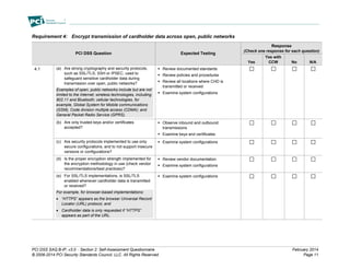 PCI Servces - PCI Compliance Questionnaire | PDF