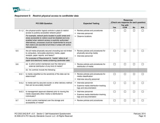 PCI Servces - PCI Compliance Questionnaire | PDF