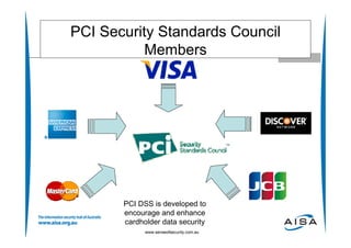 PCI What When AISA Sydney 2009 | PPT