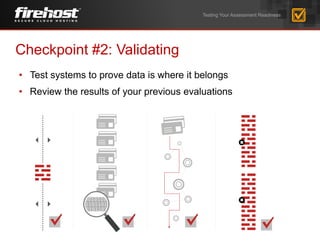 Getting Ready for PCI DSS 3.0 | PPT