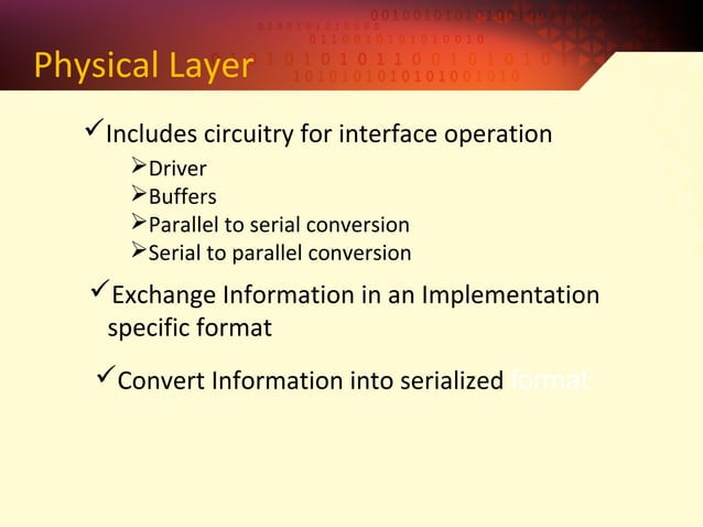 INTRODUCTION_TO_PCIE_Express | PPT | Computer Networking | Computing