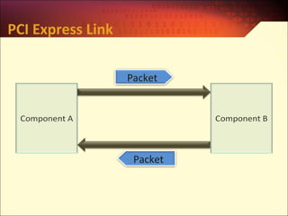 INTRODUCTION_TO_PCIE_Express | PPT