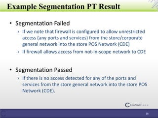 PCI DSS and PA DSS Compliance | PPT