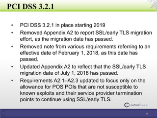 PCI DSS and PA DSS Compliance | PPT