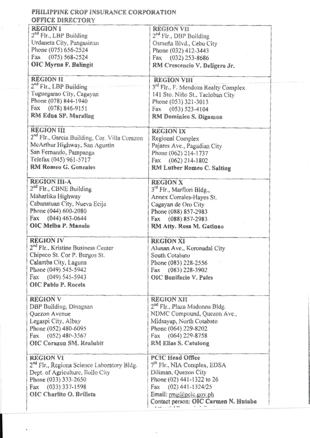 Pcic directory | PDF
