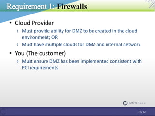 PCI Compliance in the Cloud | PPT