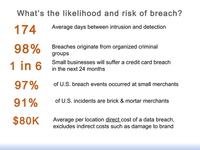 Pci compliance overview earth link business | PPT