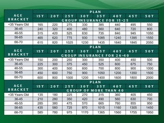 Pcic presentation rba pversion1[1] | PPT