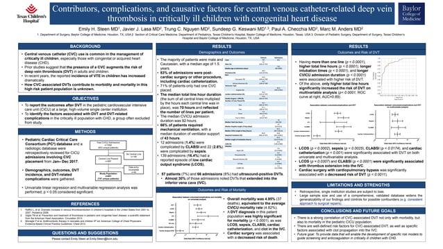Contributors, complications, and causative factors for central venous ...