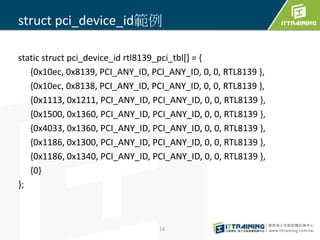 Linux PCI device driver | PPTX