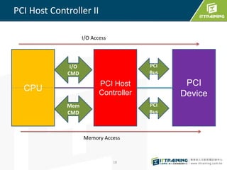 Linux PCI device driver | PPTX