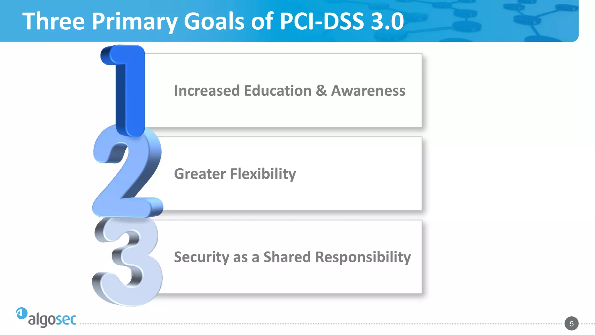 Ensuring Continuous PCI-DSS 3.0 Compliance for Your Firewalls and ...