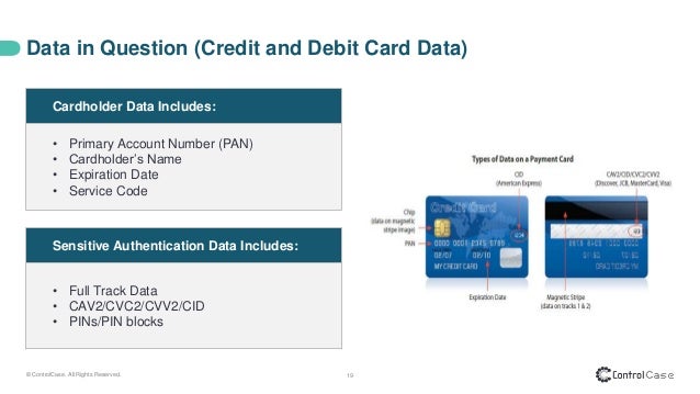 PCI DSS 4.0 Webinar Final.pptx
