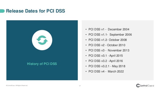 PCI DSS 4.0 Webinar Final.pptx