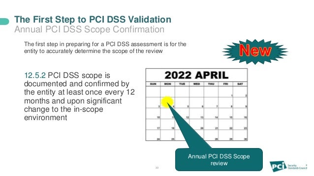 PCI DSS 4.0 Webinar Final.pptx