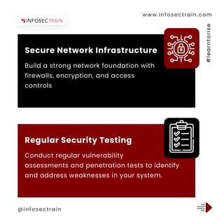 PCI DSS compliance.pdf