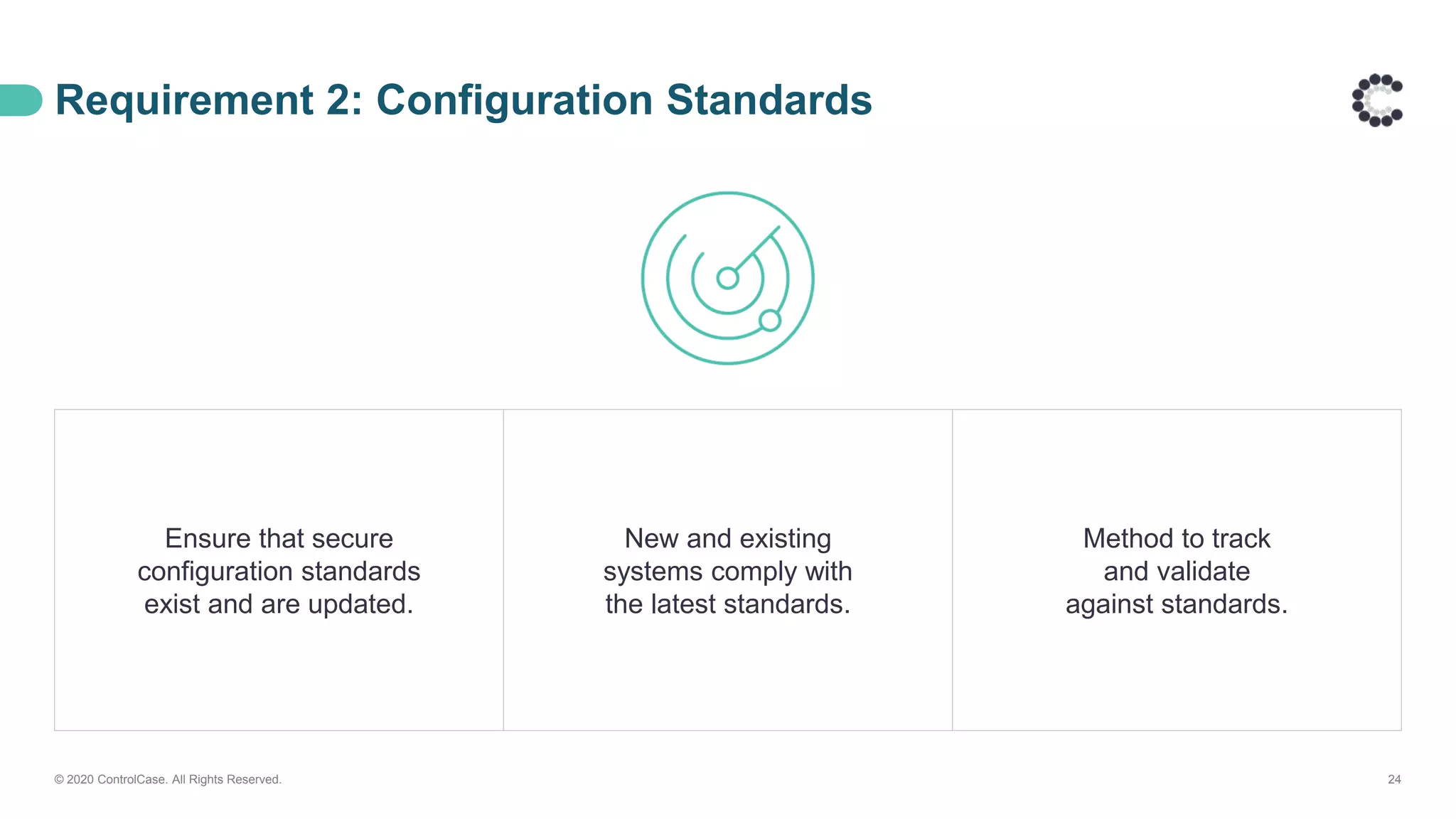 PCI DSS Compliance Checklist | PPTX