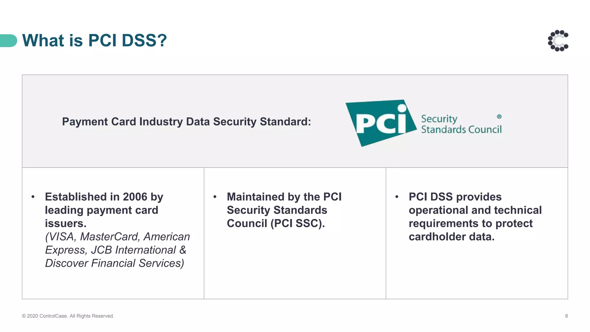 PCI DSS Compliance Checklist | PPTX