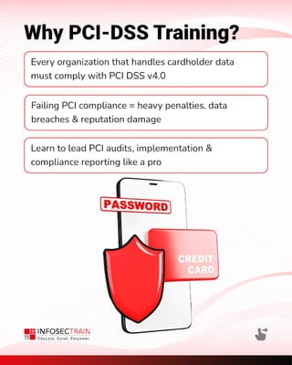PCI DSS Implementation Training By InfosecTrain | PDF