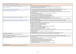 ISO Cloud Security add-on & PCI DSS mapping 【Continuous Study】 | PPT