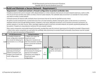 PCI DSS Requirements & Security Assessment Procedures | Prep4audit ...