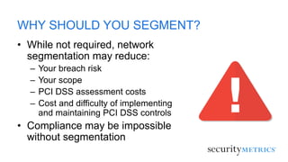 Understanding the New PCI DSS Scoping Supplement | PPTX