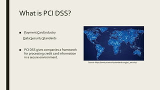 WKU PCI DSS Training | PPTX
