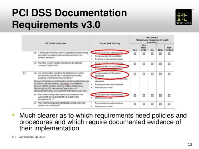 Implementing PCI DSS v 2.0 and v 3.0 Implementing PCI DSS v 2.0 and v 3.0