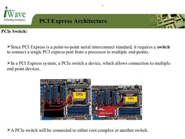 Win 10 pci express root complex driver - mzaermyi