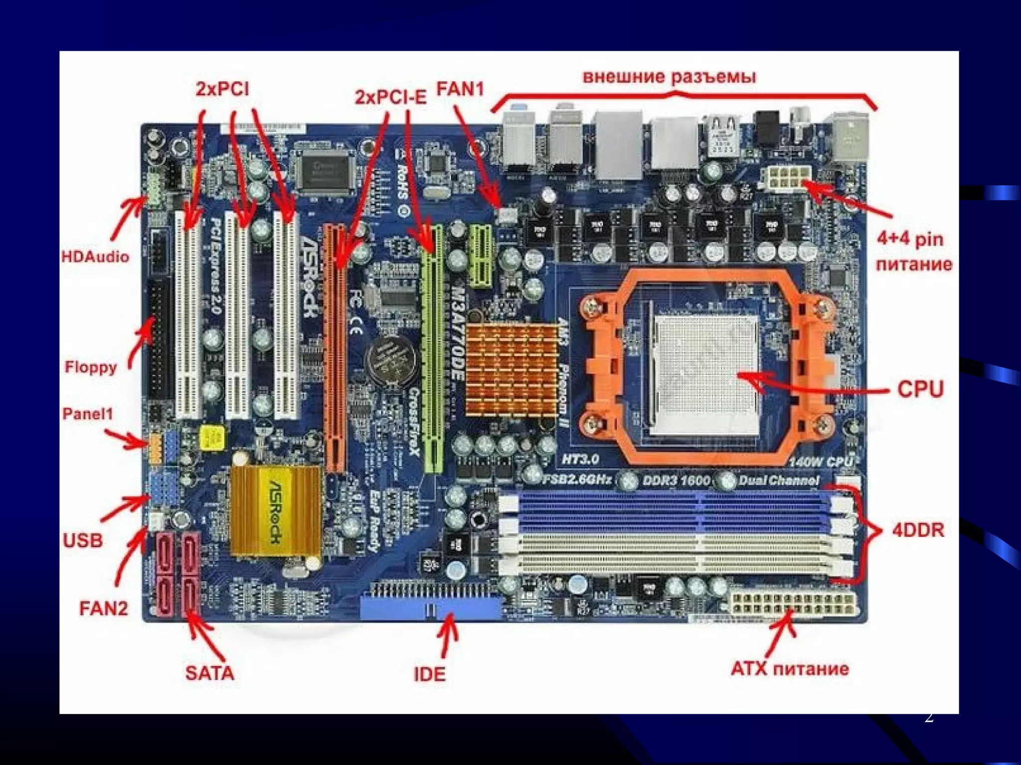 Pcie drivers basics | PPT | Operating Systems | Computer Software and Applications