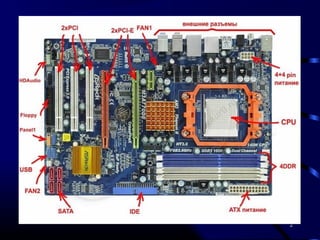 Pcie drivers basics | PPT | Operating Systems | Computer Software and ...