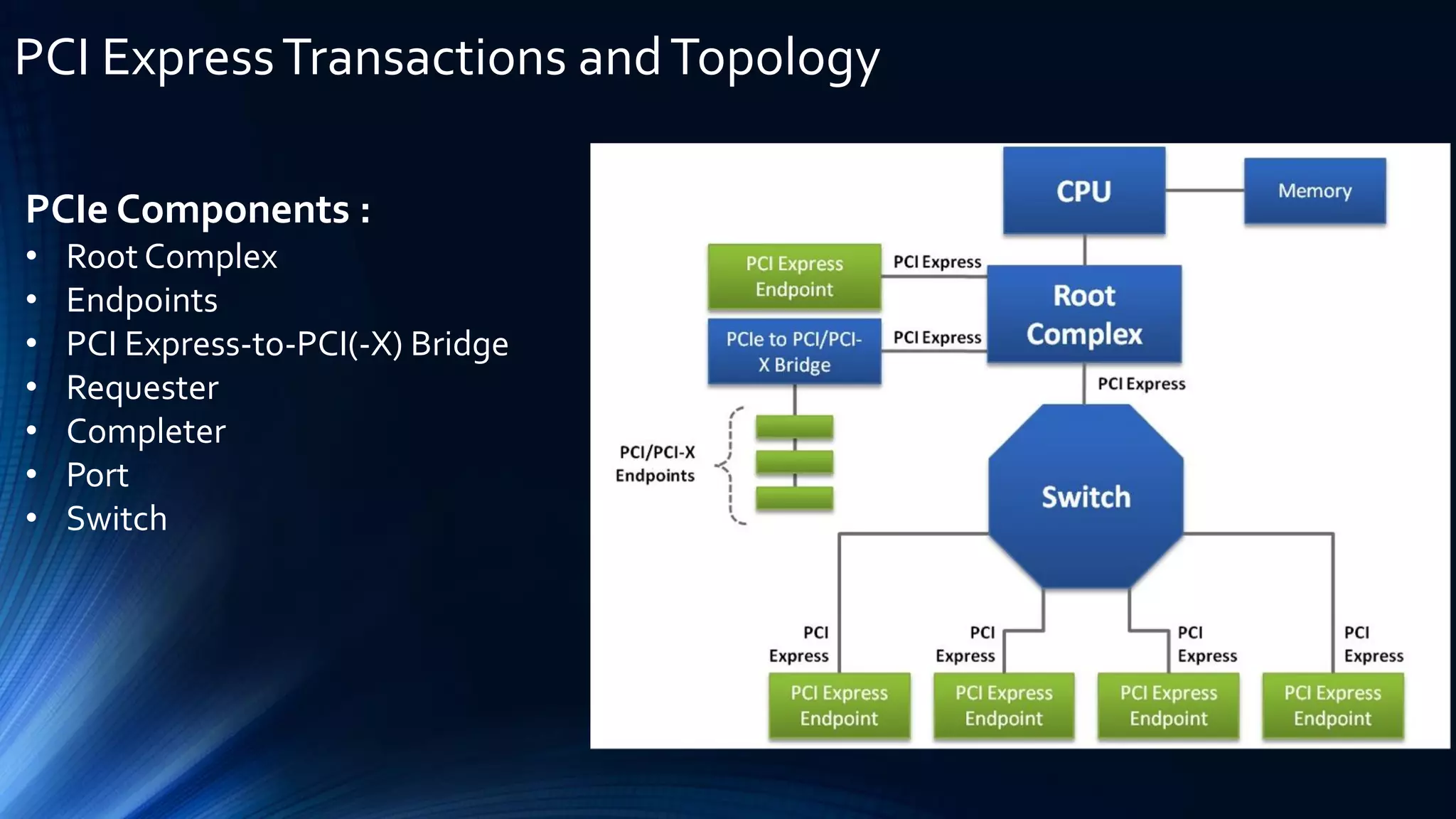 Pcie basic | PDF