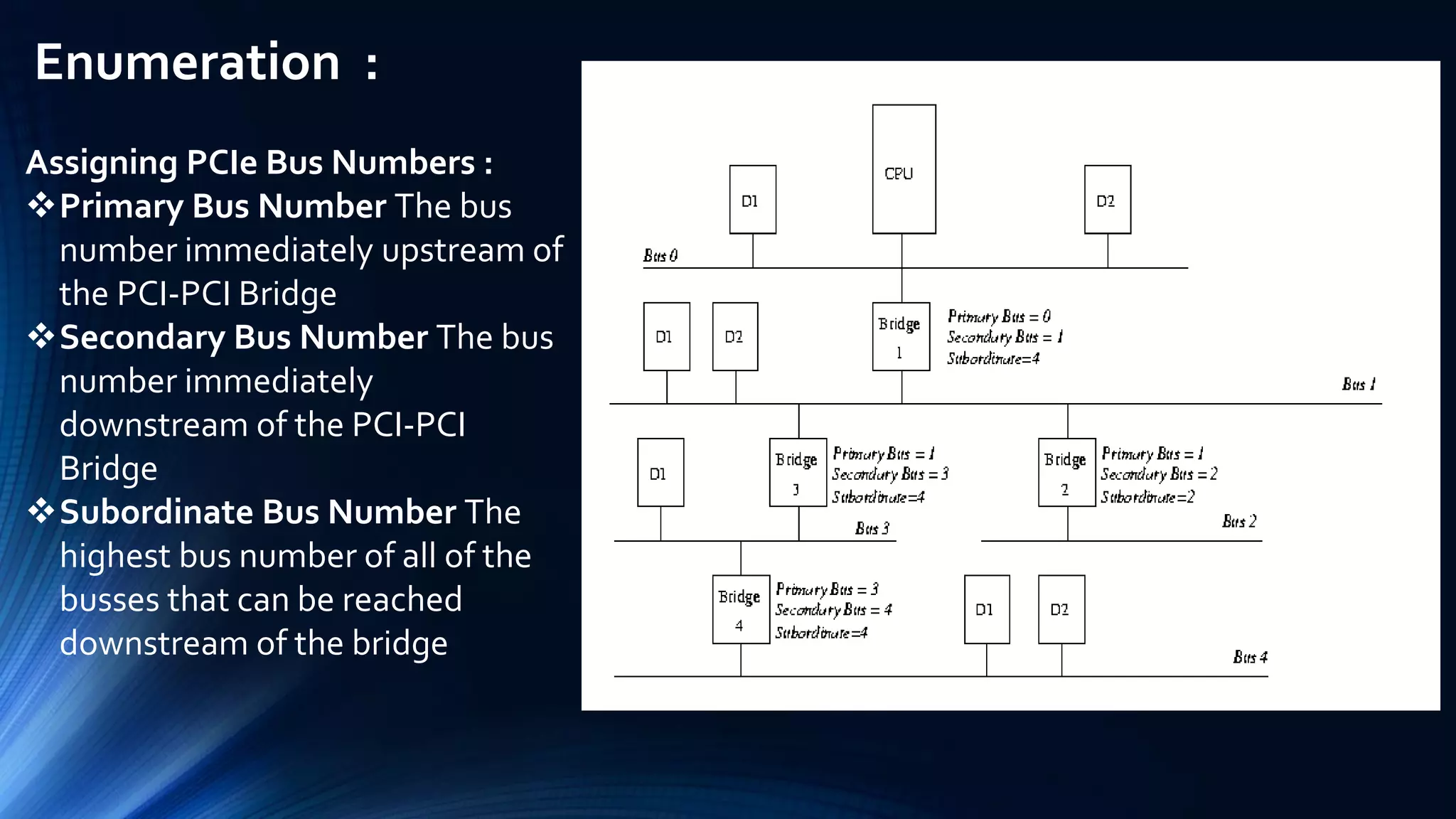 Pcie basic | PDF