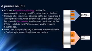 Pcie basic | PDF