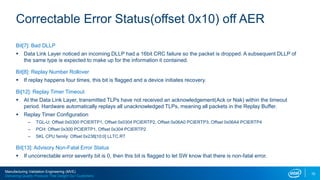 PCIe Error Status (1).pptx