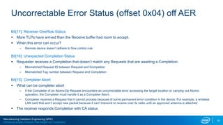 PCIe Error Status (1).pptx